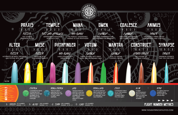 Downloads – Thought Space Athletics